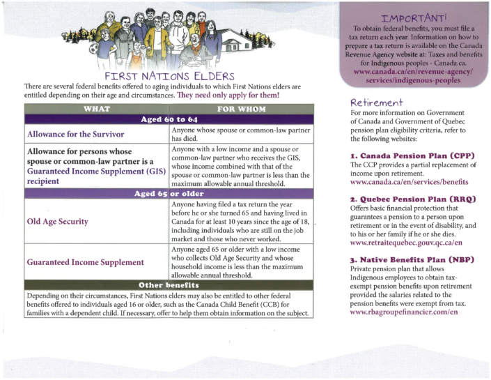 Federal Benefits for First Nations Elders - Listuguj Mi’gmaq Government